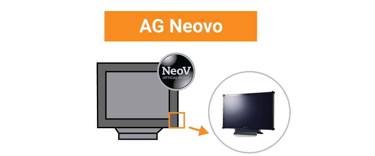 How To Clean Computer Monitor Screen Safely? | AG Neovo Global