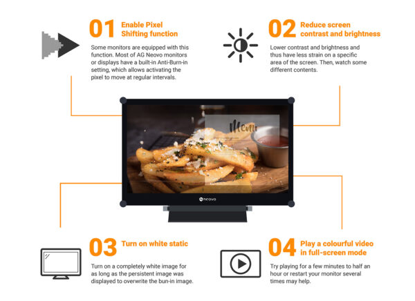 Prevent LCD Burn In Effect | Anti-Burn-in Technology | AG Neovo Global