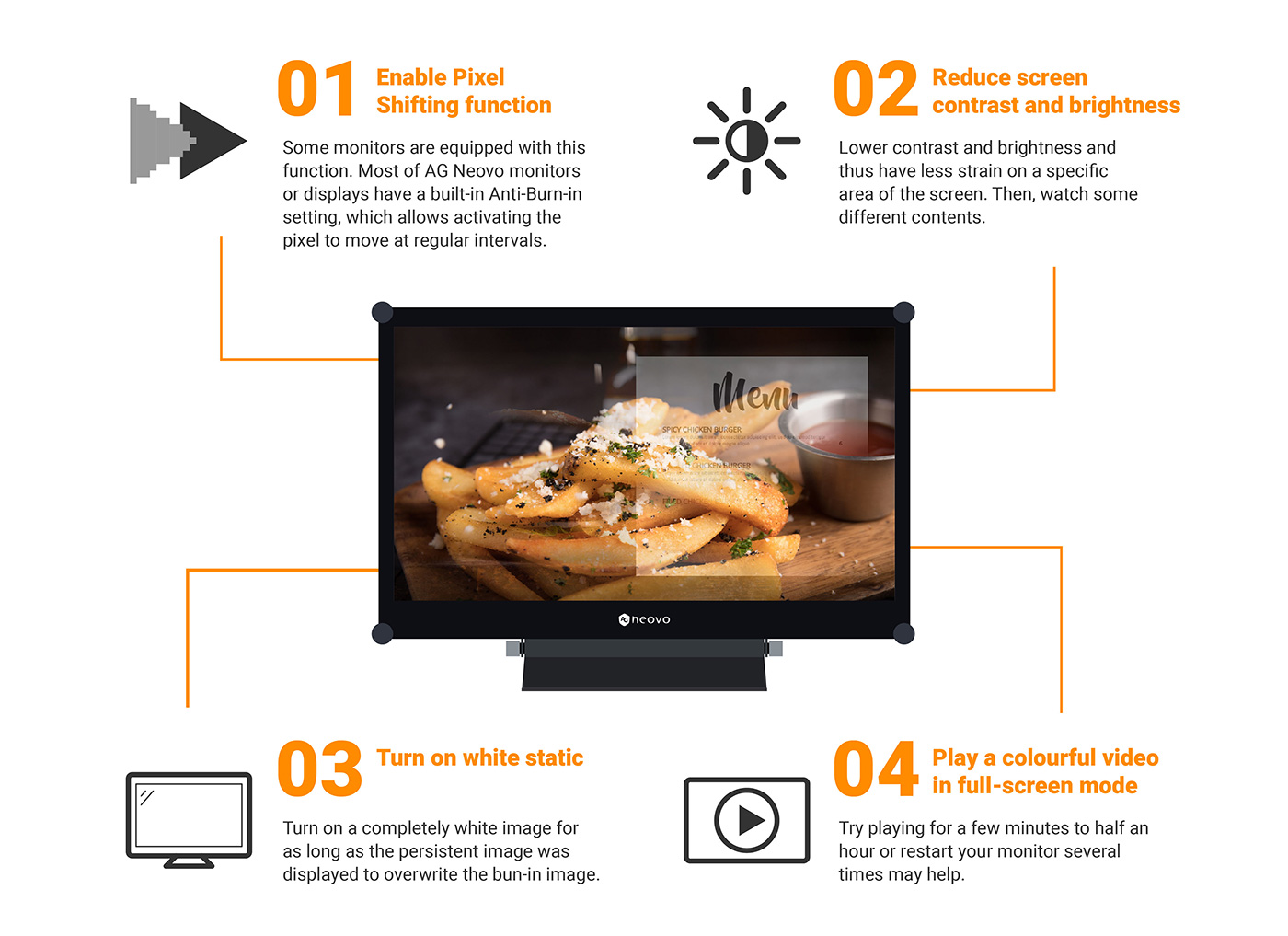 Prevent LCD Burn In Effect | Anti-Burn-in Technology | AG Neovo Global