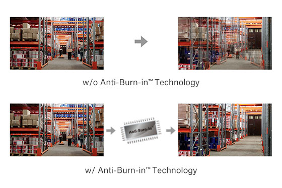 X-22E 22-Inch 1080p Semi-Industrial Monitor With Metal Casing | AG ...
