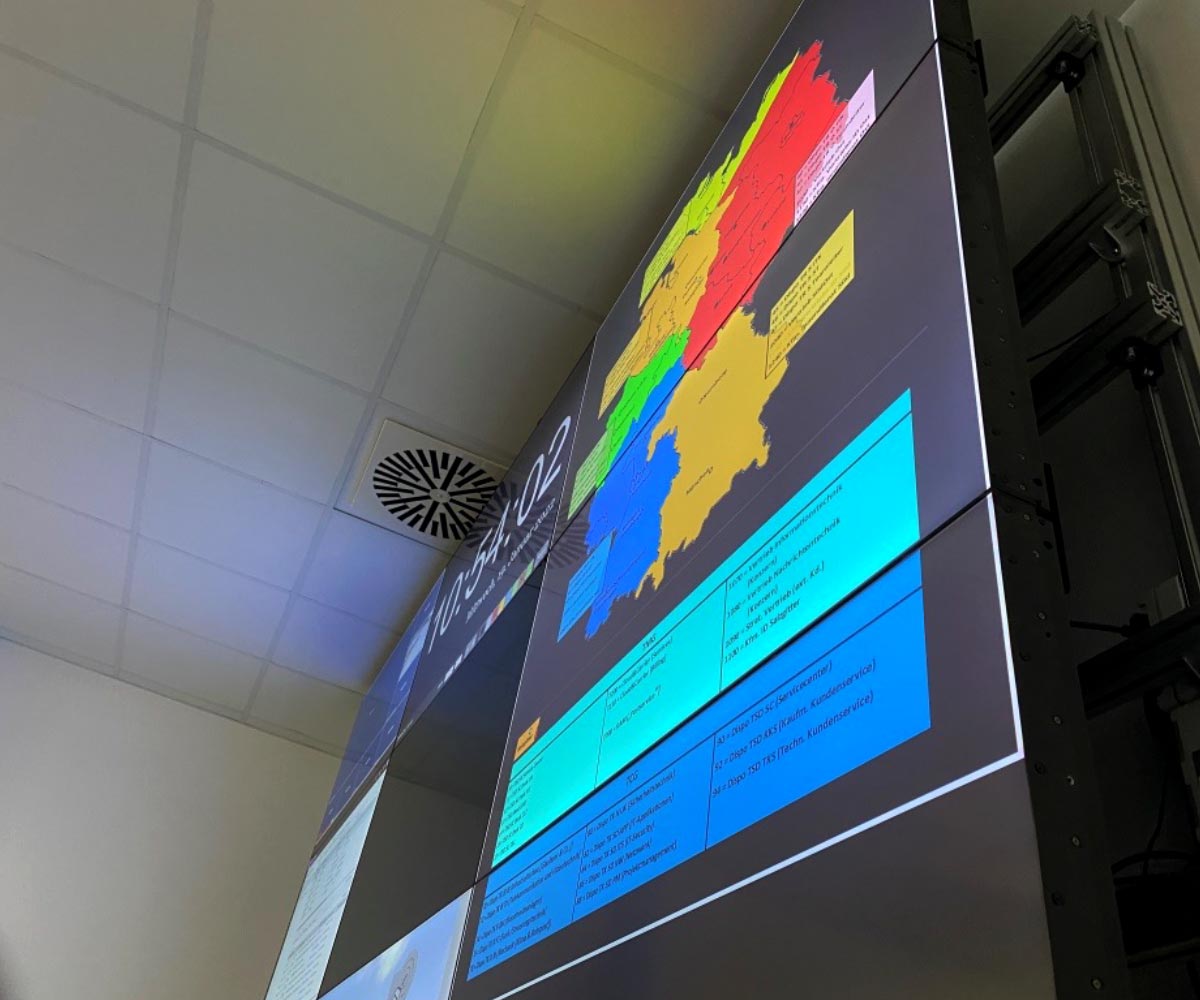 Video Wall In Safety Control Center | AG Neovo Global