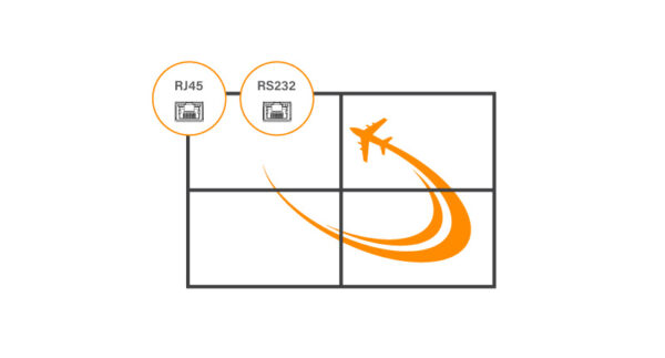 6 Reasons To Choose AG Neovo's Video Wall Displays | AG Neovo USA