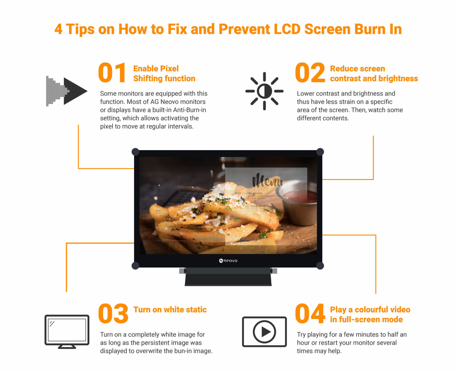解決液晶螢幕烙印 | Anti-Burn-in 技術 | AG Neovo 台灣