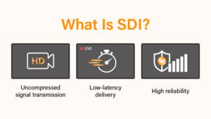 What Is SDI? How Broadcast Technology Became A Surveillance Standard ...