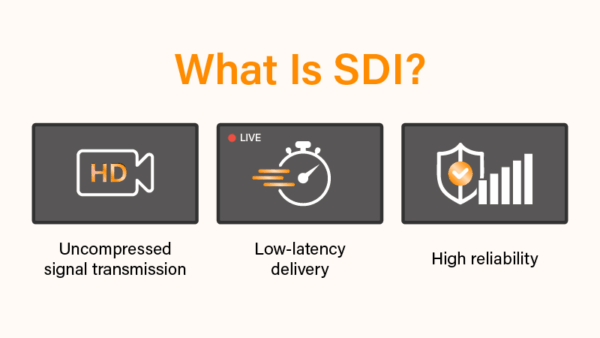 What Is SDI? How Broadcast Technology Became A Surveillance Standard ...