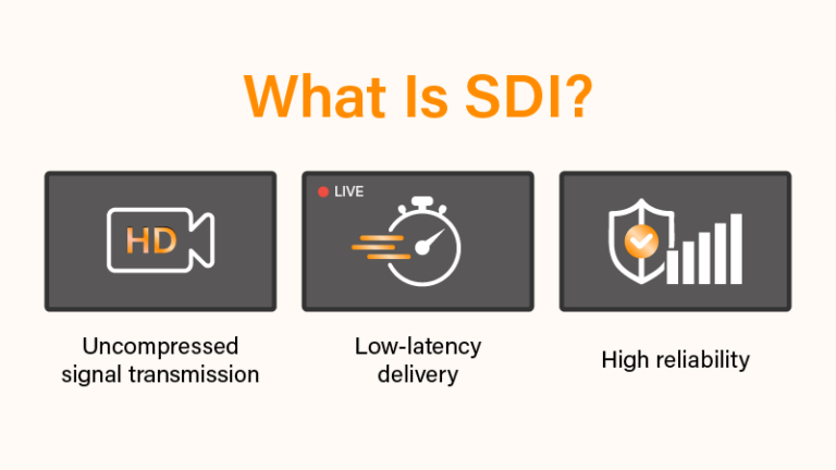 What Is SDI? How Broadcast Technology Became A Surveillance Standard ...